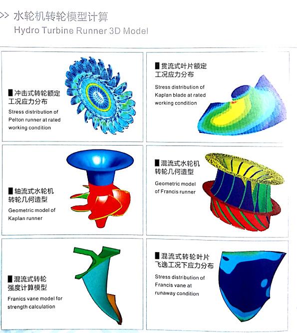 China Hangzhou Hydrotu Engineering Co.,Ltd. factory production line